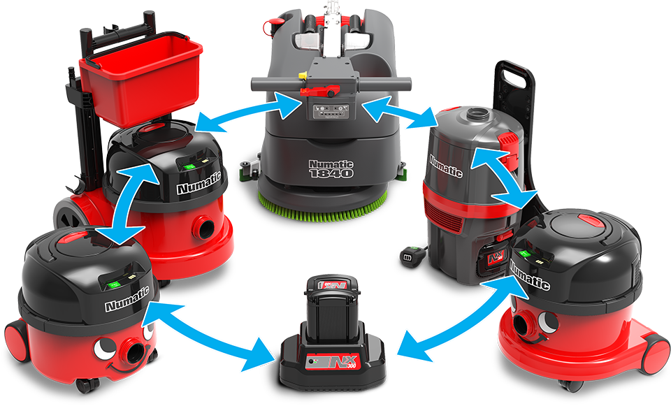 Numatic Backpack Vacuum